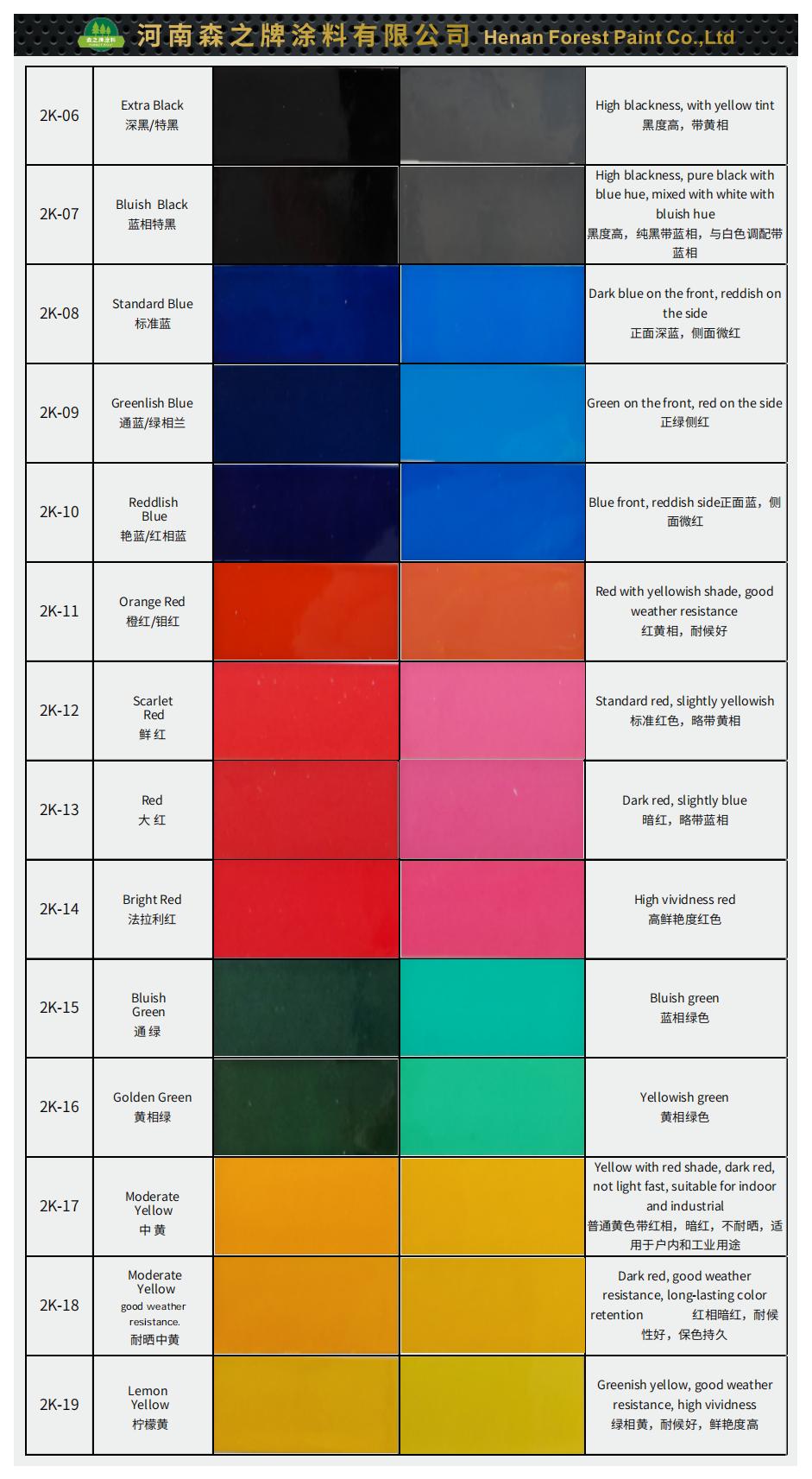 Automotive Paint Color Chart - Henan Forest Paint Co., Ltd. Automotive Paint Color Chart - Henan Forest Paint Co., Ltd.